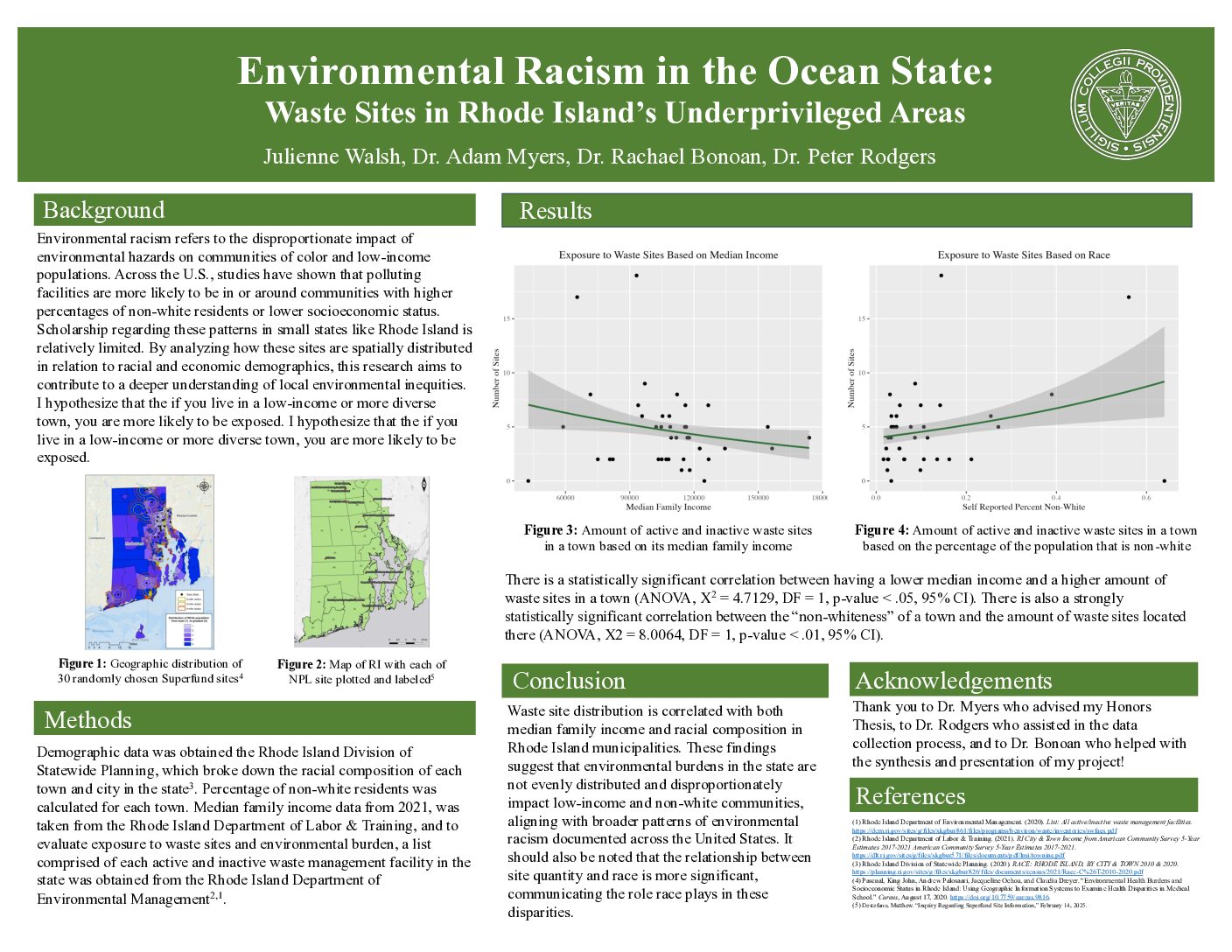 Julienne Walsh ’25 – Engaged Learning